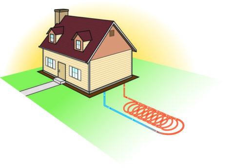 The Benefits of a Geothermal HVAC System - Western Hills Heating and ...